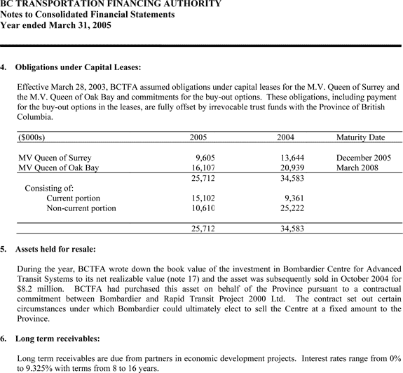 Annual Service Plan Reports 2004/05 -- Ministry of Transportation